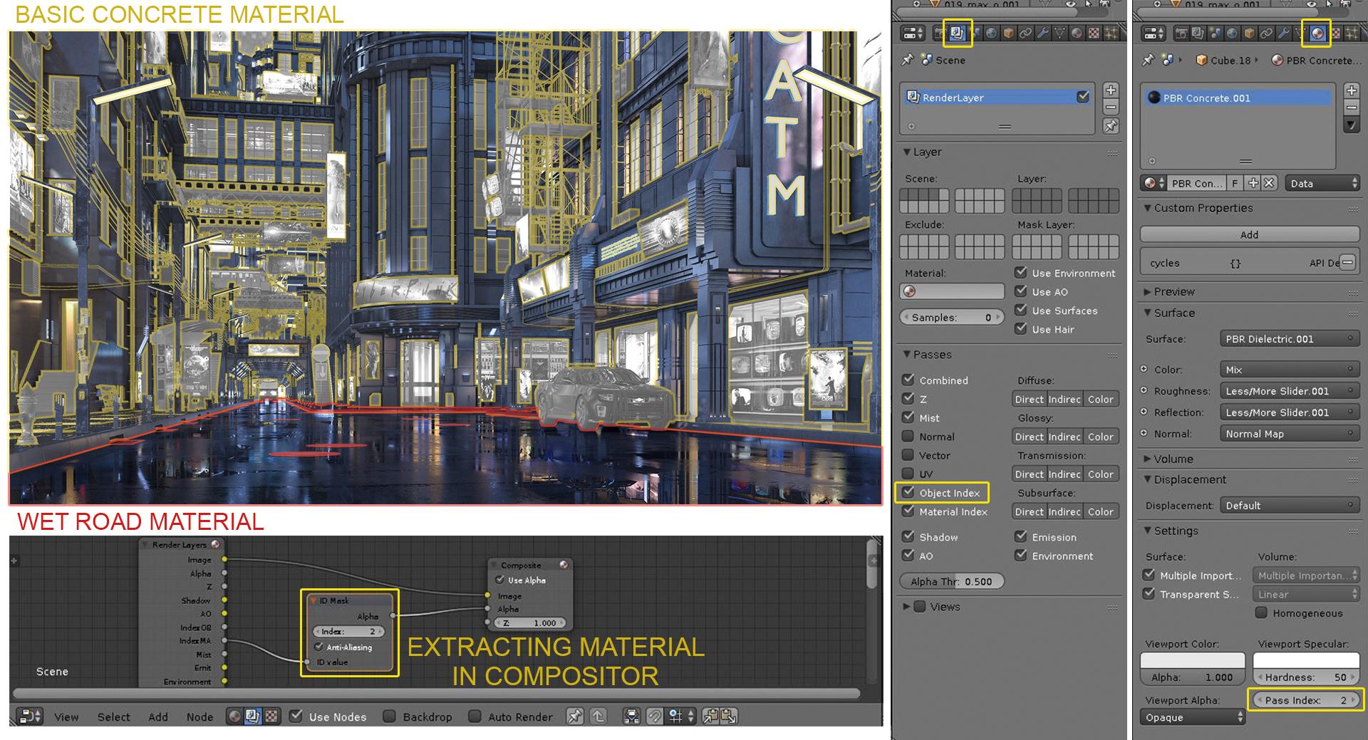 How to model a complex 3D city scene in Blender